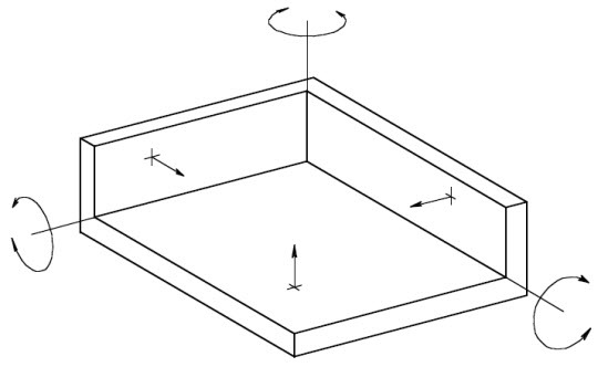 GD&T – Datum – A Better Insight – ASME Y14.5